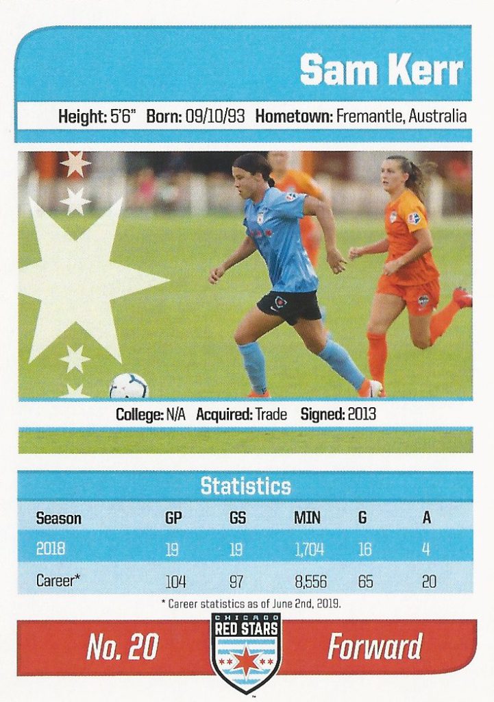 Sam Kerr – Mitchellmeade Collection